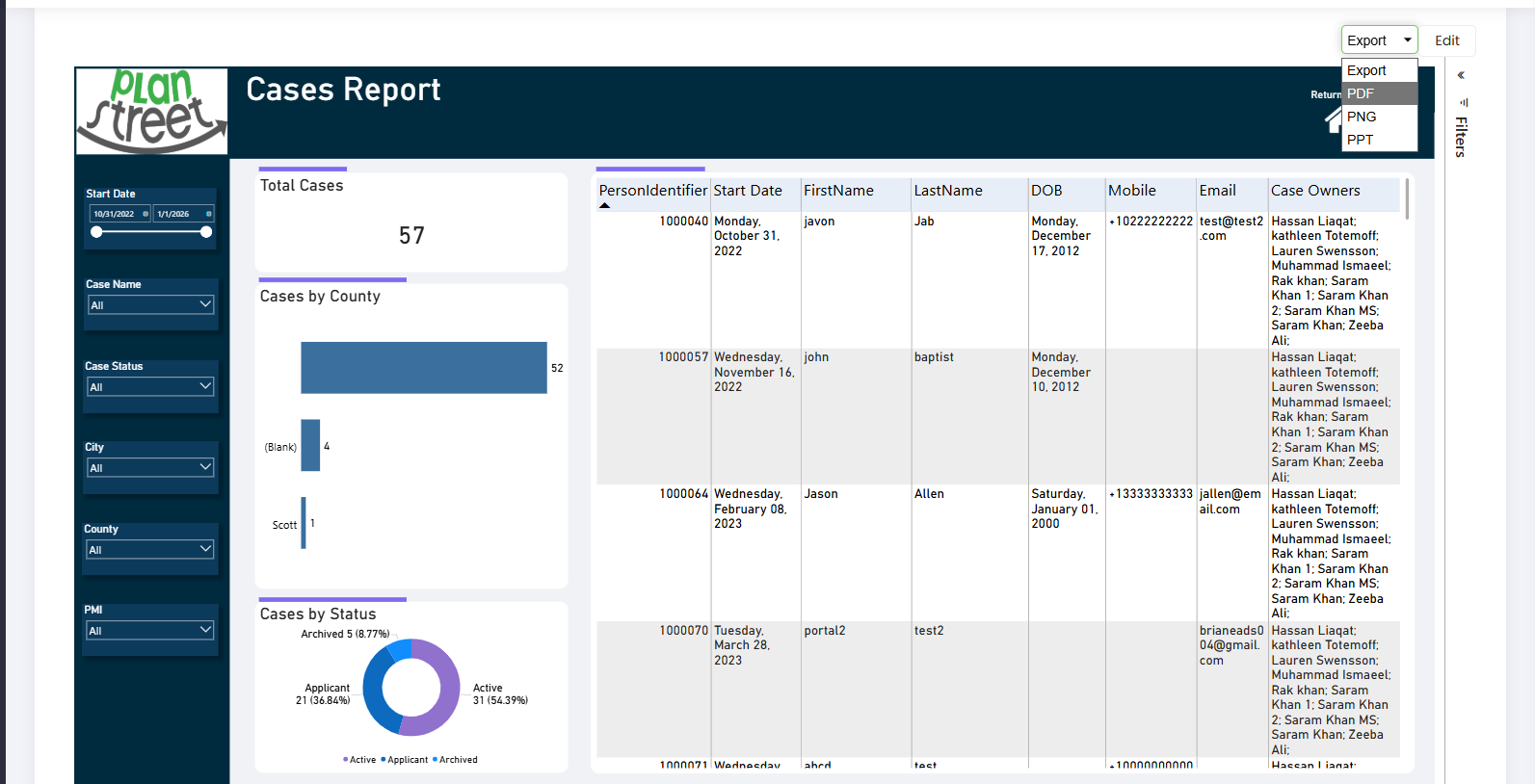How to Export Data from the Dashboard – PlanStreet Support Services